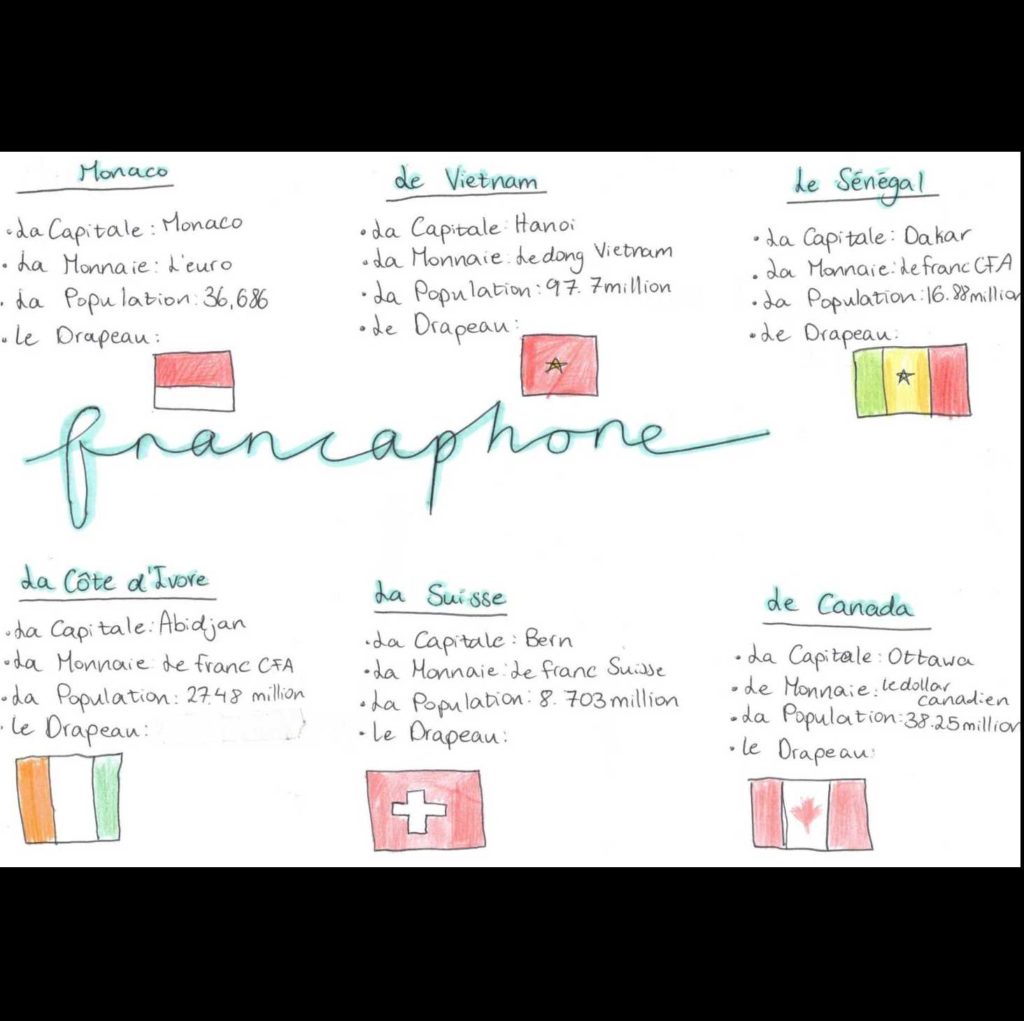Francophonie Posters done by 1st & 3rd year pupils (by Ms Kuruc)- Pics ...