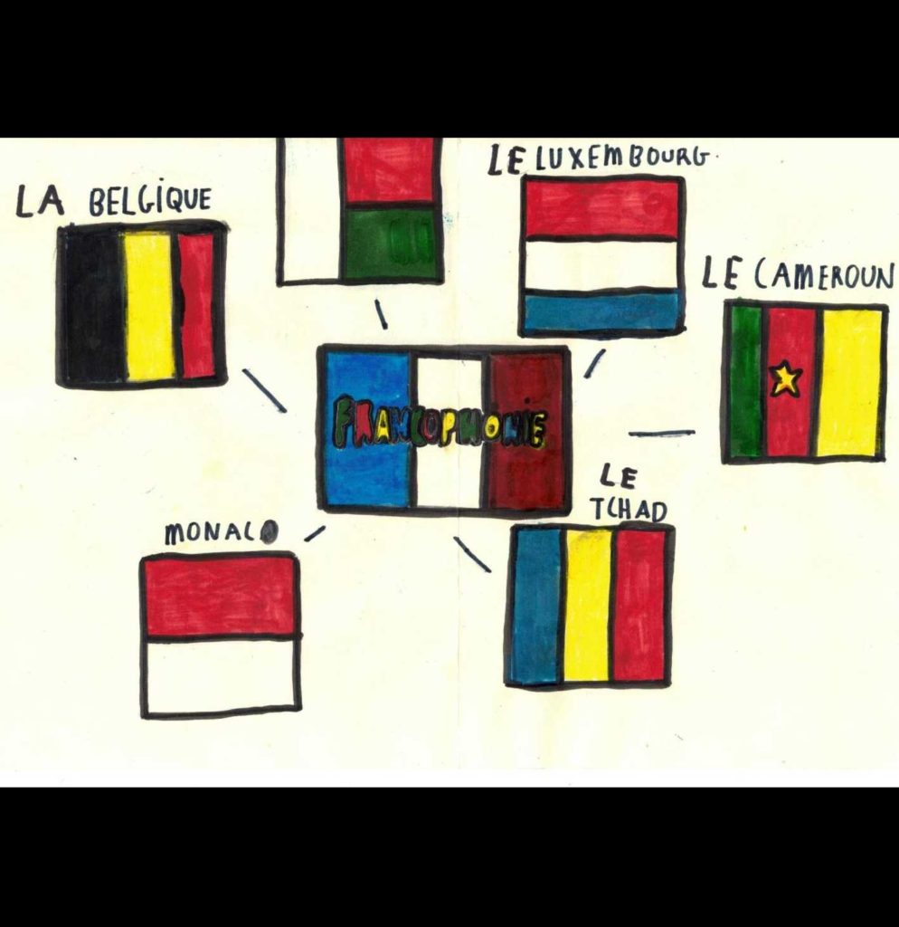 Francophonie Posters done by 1st & 3rd year pupils (by Ms Kuruc)- Pics ...