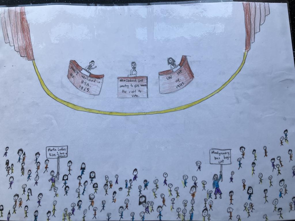 1U CSPE Human Rights Timelines Posters- Pics – Mount Temple ...